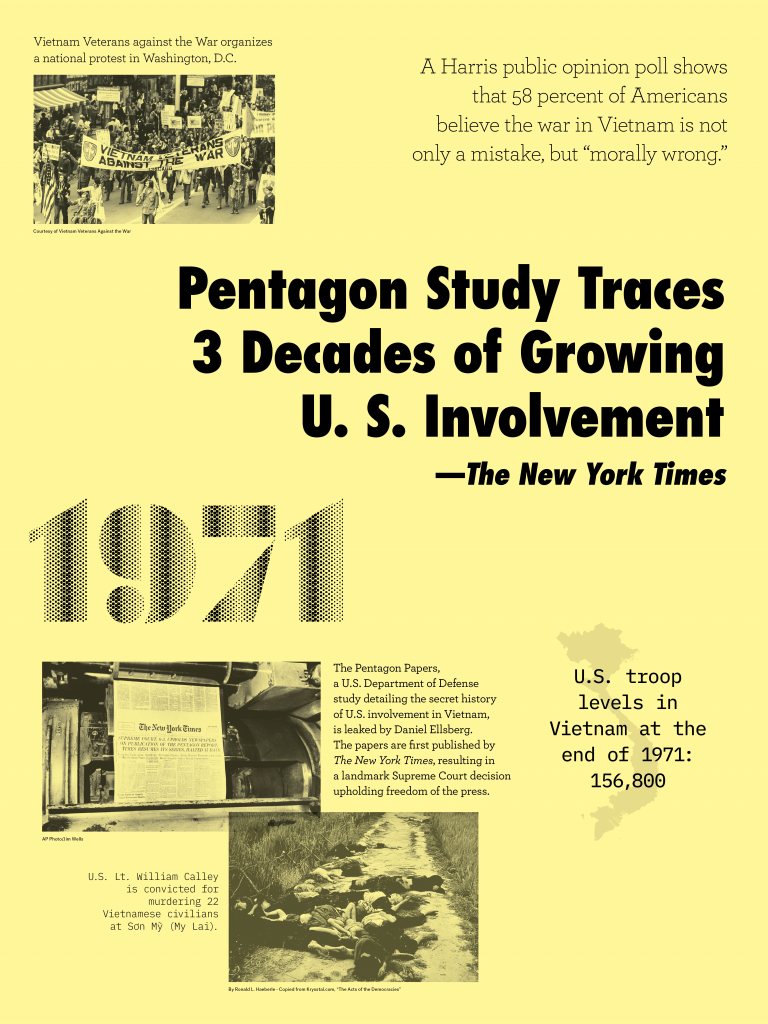 A Timeline: Artists Respond American Art and the Vietnam War ...